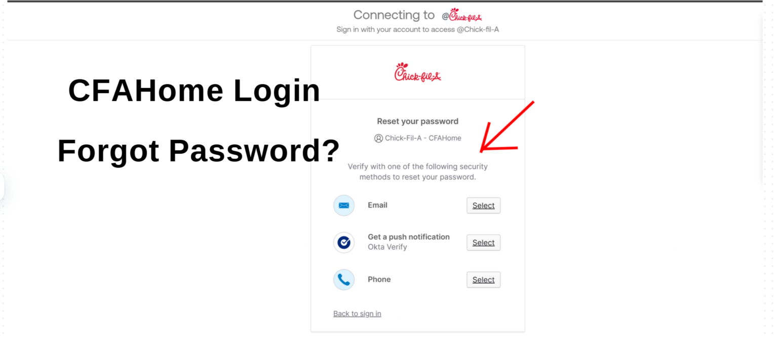 Forgot Password or Username? - CFAHome